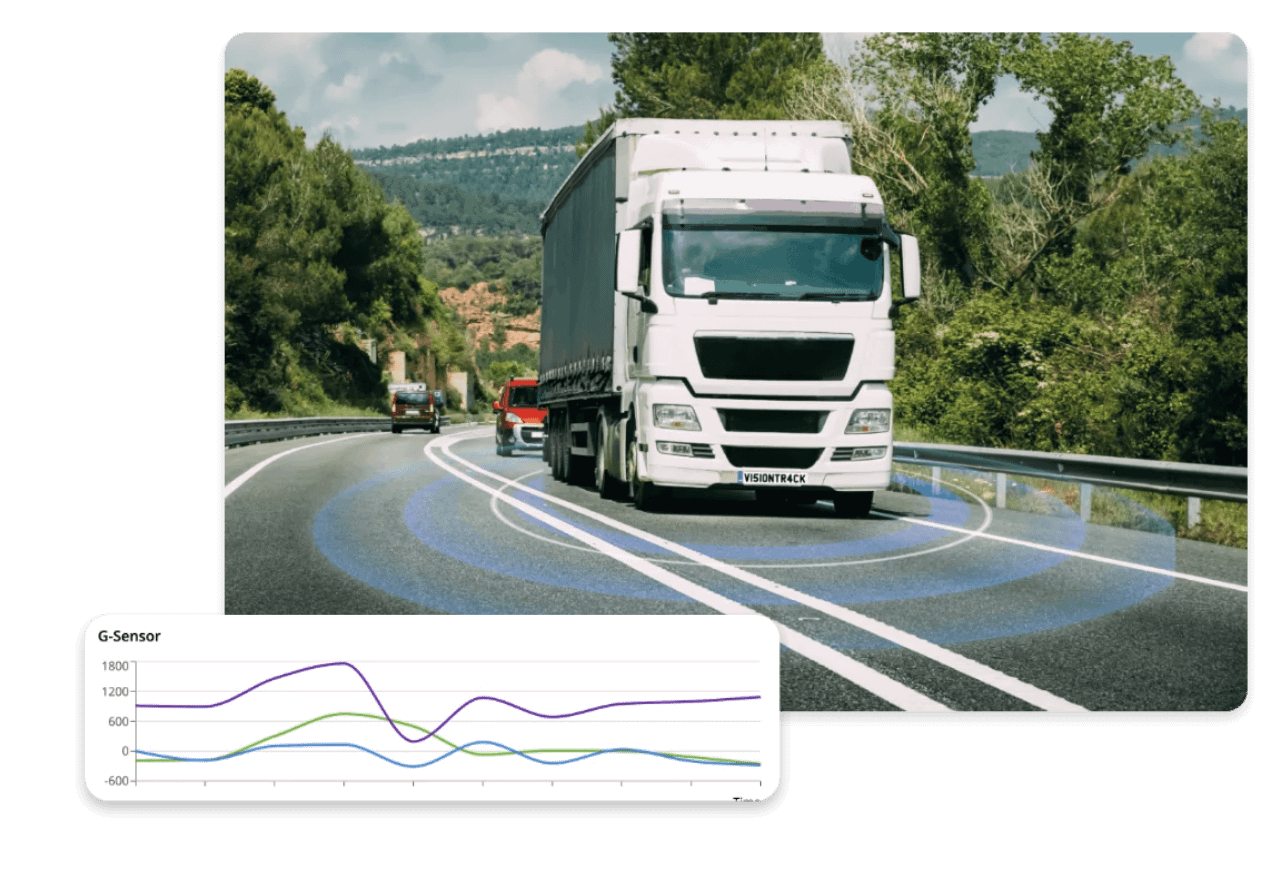 Vision Track Premium Video Management - LVM Track